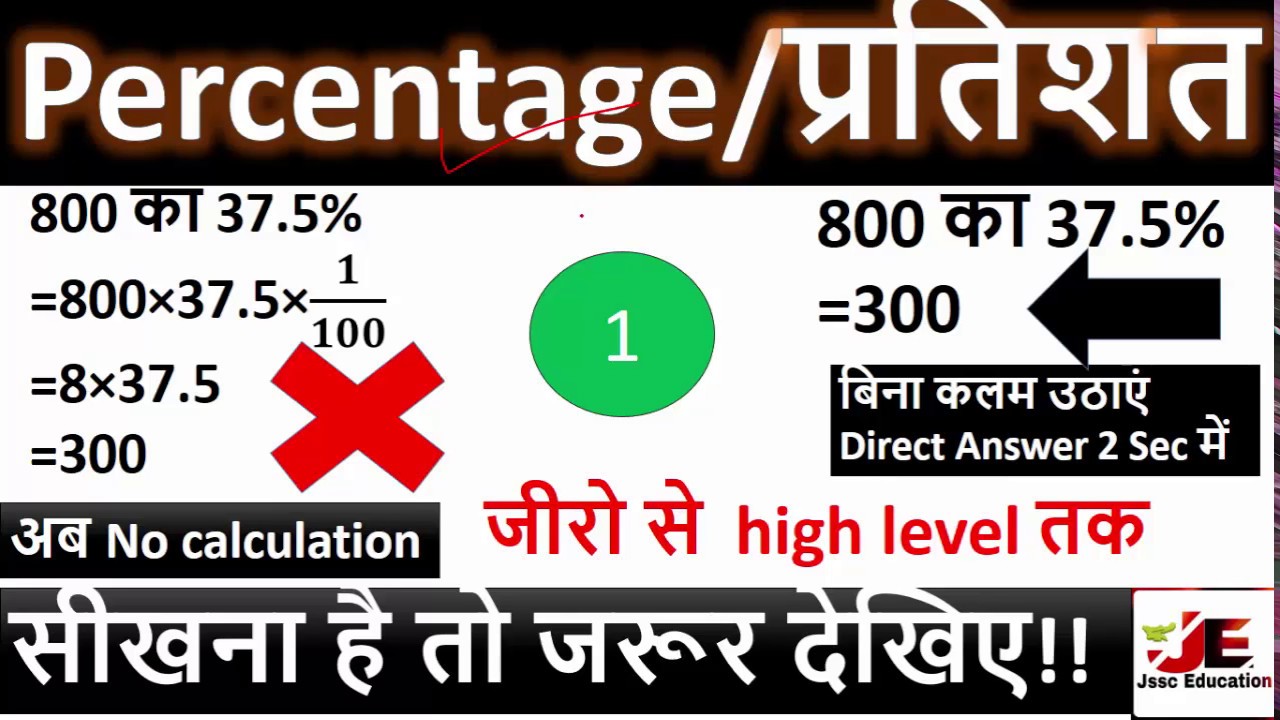 Percentage Tricks And Shortcut Part 1 percentage-tricks-and-shortcut-part-1