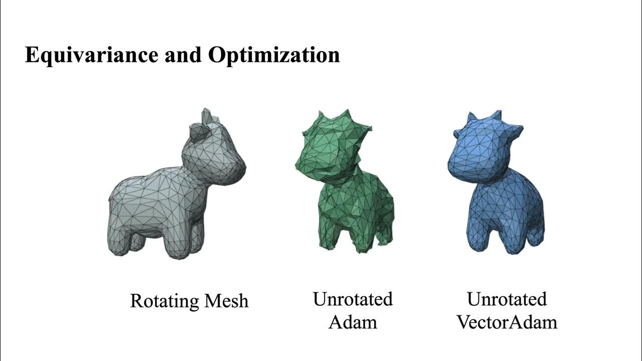 [NeurIPS 2022] VectorAdam for Rotation Equivariant Geometry Optimization - YouTube