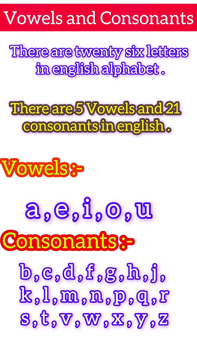 The Alphabet ( vowels and consonants )#english #englishgrammar #vowels ...