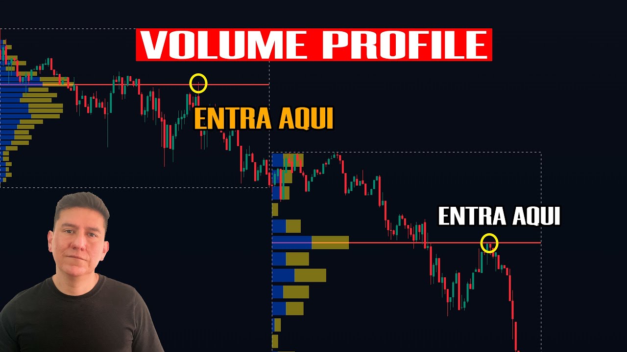 Estrategia con VOLUME PROFILE intraday trading - YouTube