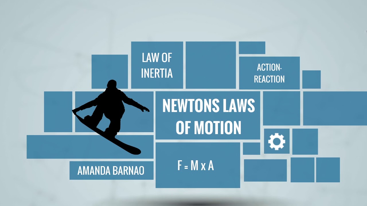 Newton's Laws of Motion Explained SIMPLE! Physics of Snowboarding - YouTube