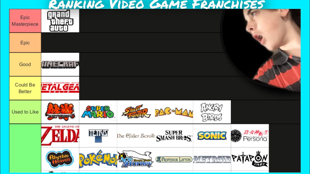 Ranking All Video Game Franchises (Tier List) - YouTube