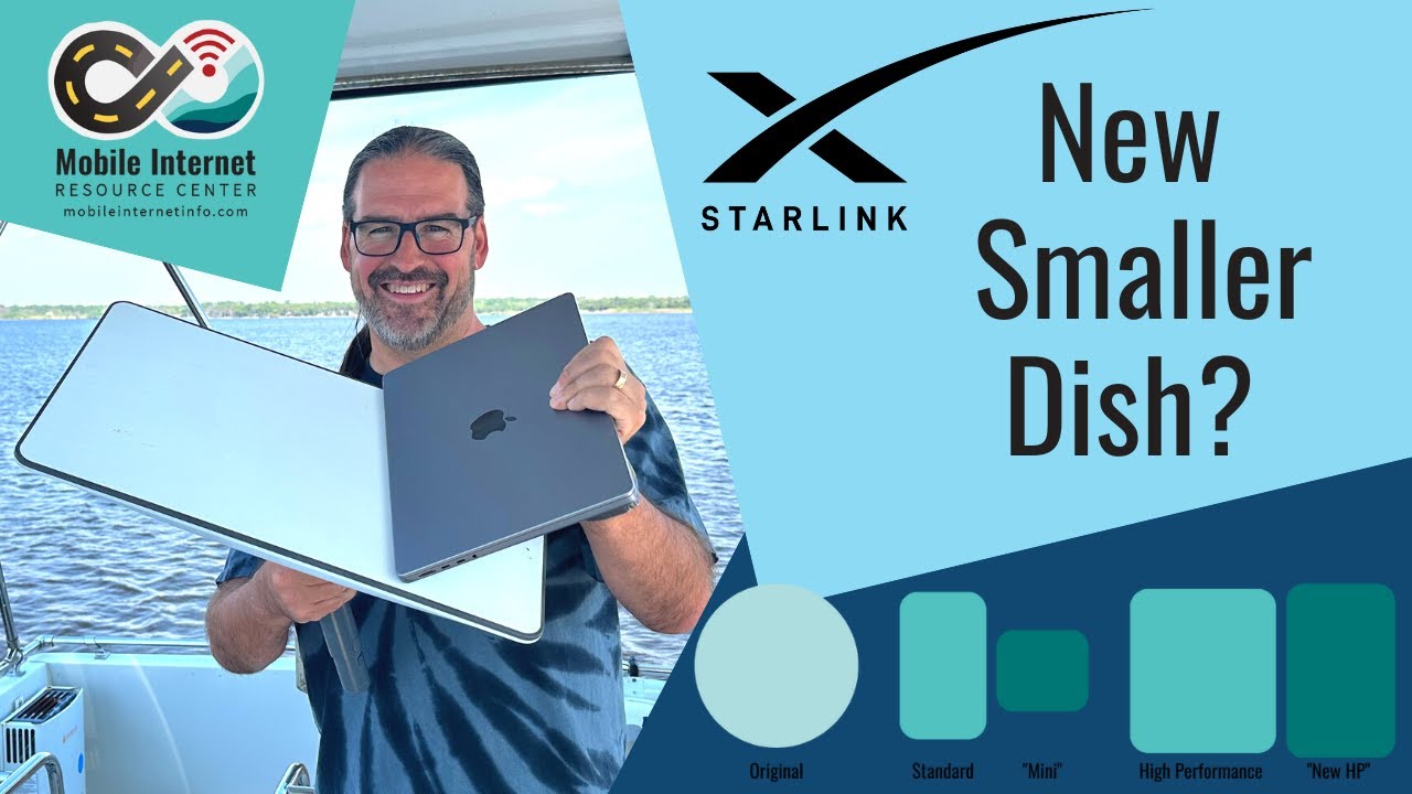 New Smaller Starlink Dish Coming? FCC Filings for Mini Versions - YouTube