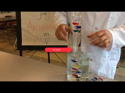 Galileo-Thermometer