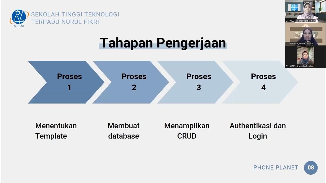 Project Akhir Pemrograman Web 2 - YouTube