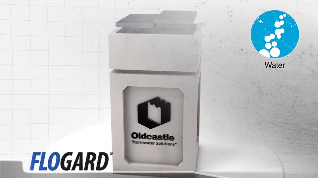 Flogard | Catch Basin Insert Filter - YouTube