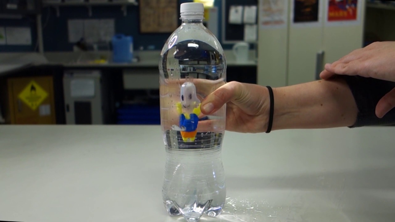 How To: Make a Cartesian Diver - YouTube