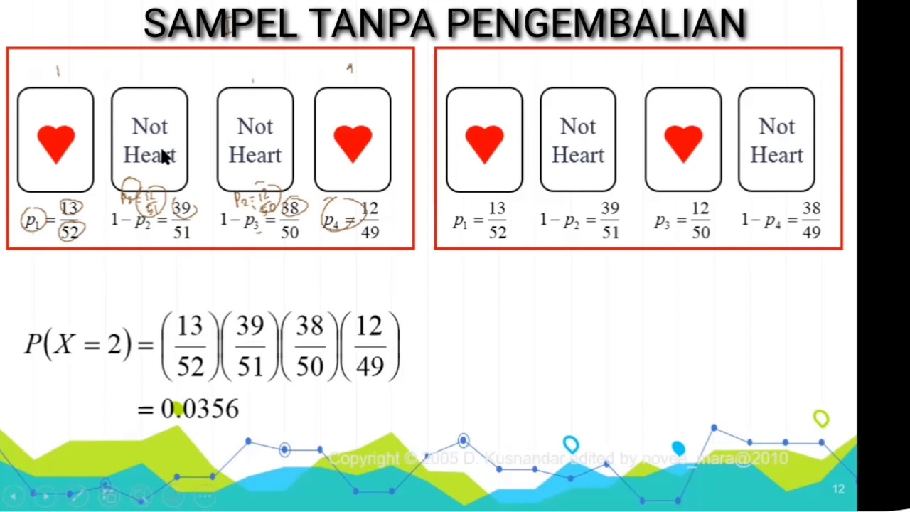 Variabel Random Diskrit Spesial Part 2: Hipergeometri - YouTube
