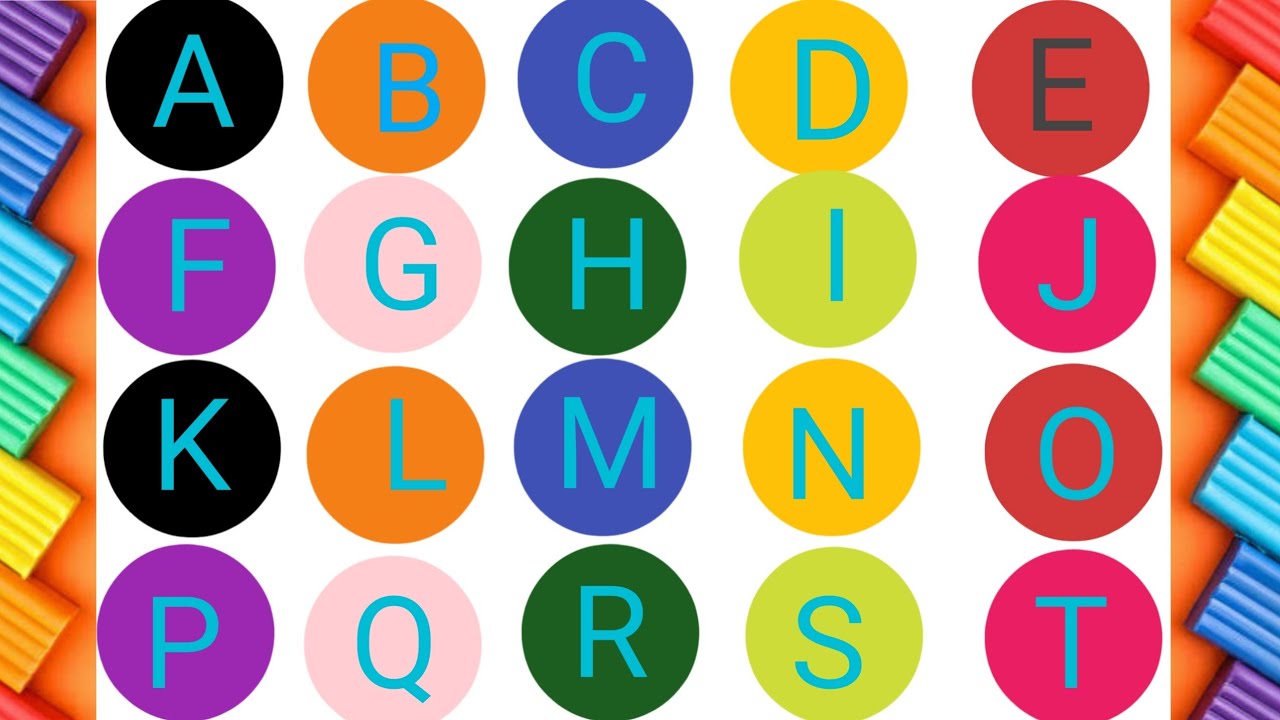 abcdef | learn alphabets | a for apple b for ball c for cat d for dog ...