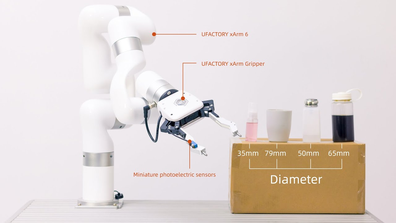 Miniature Photoelectric Sensors for Pick-n-place Application - YouTube