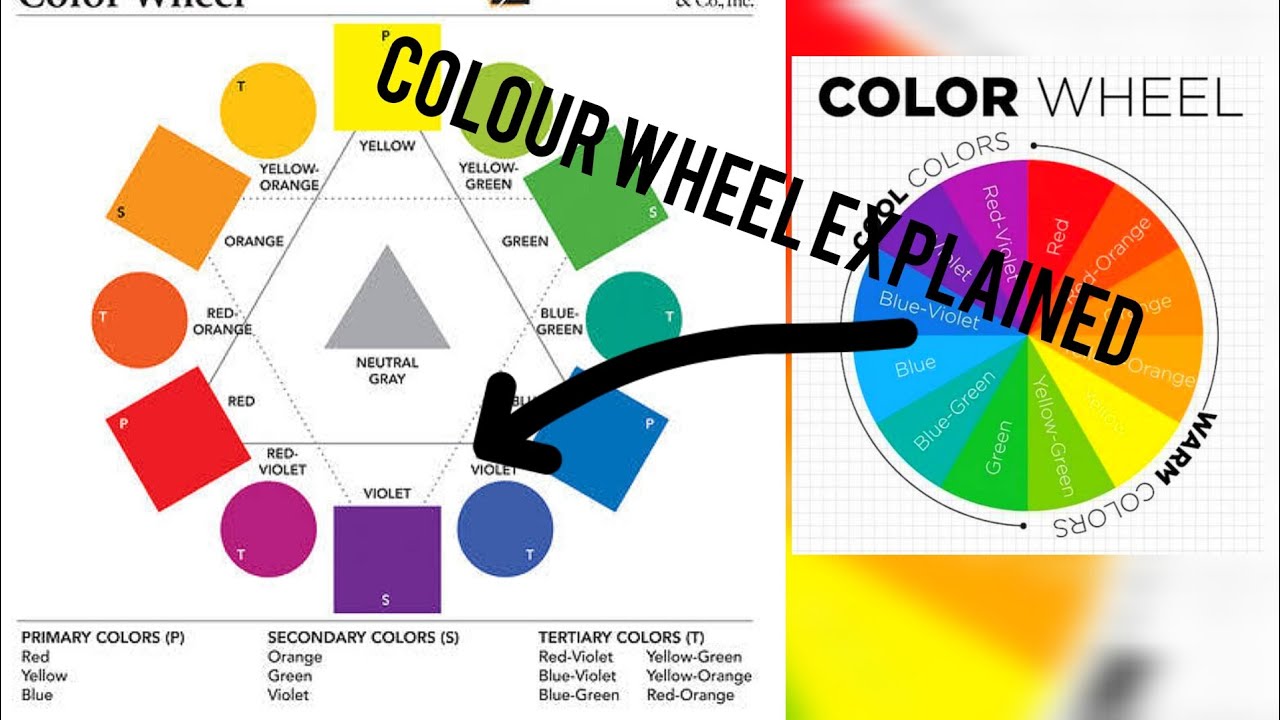 10 INTERESTING FACTS ABOUT COLOURS And Colour Theory Explained In 10-interesting-facts-about-colours-and-colour-theory-explained-in