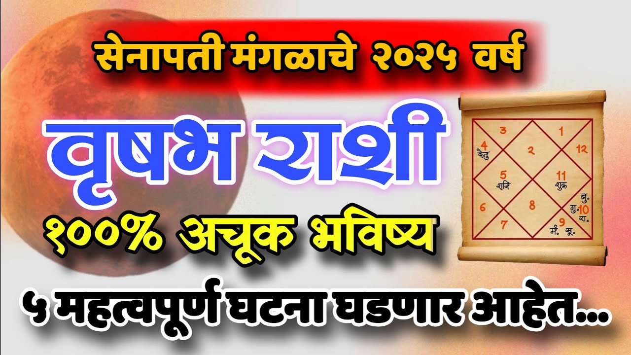 Vrushabh varshik rashifal 2025 | वृषभ राशीचे वार्षिक 2025 भविष्य ...
