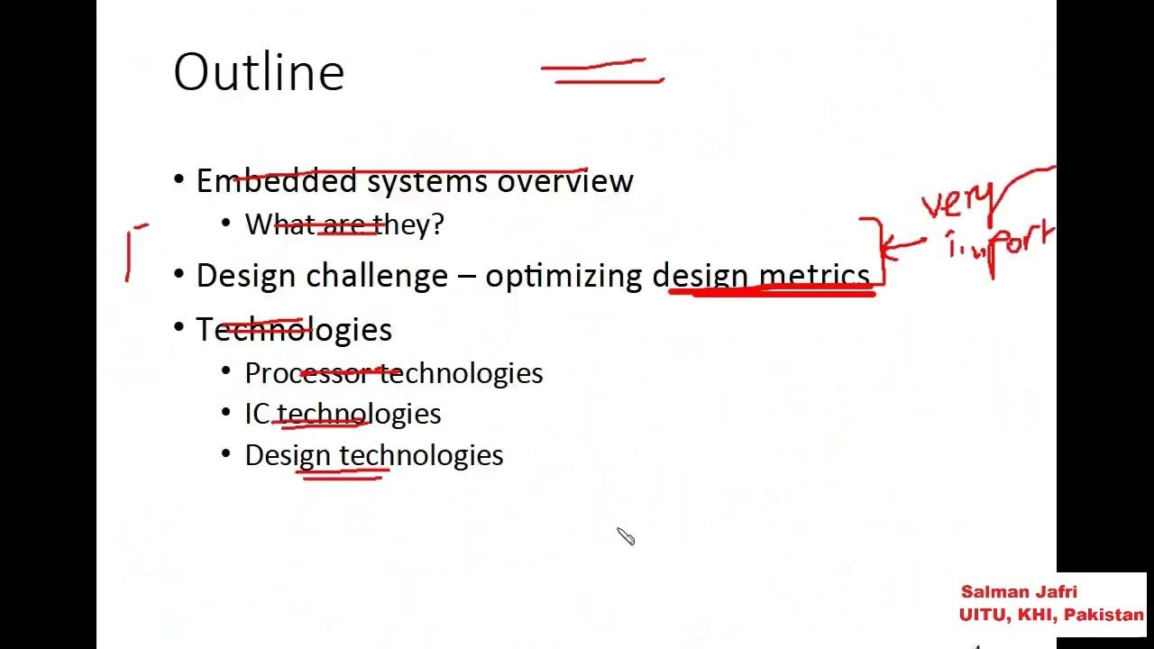 Lecture 1 Embedded Systems Introduction Part 1 - YouTube