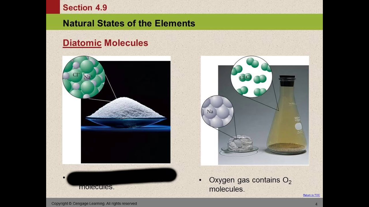 10 4.8 and 4.9 Intro to the Periodic Table and Natural States of the ...