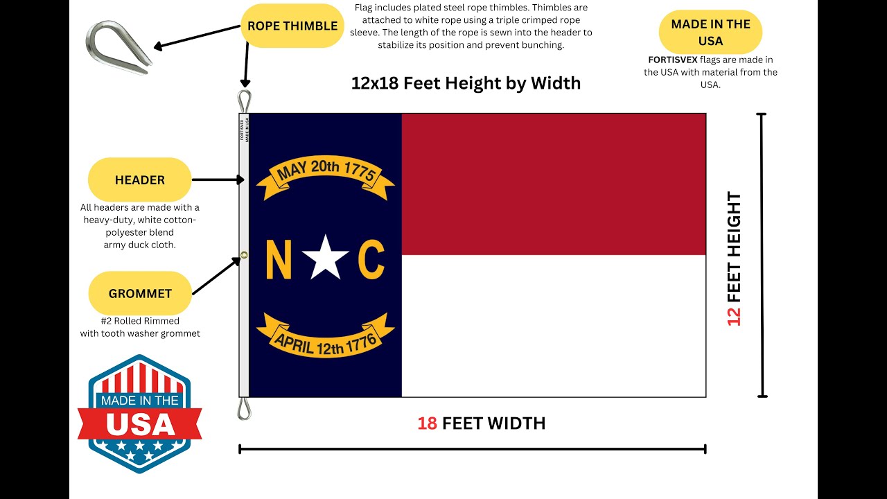 North Carolina State Flag 12x18 Feet by FORTISVEX - YouTube