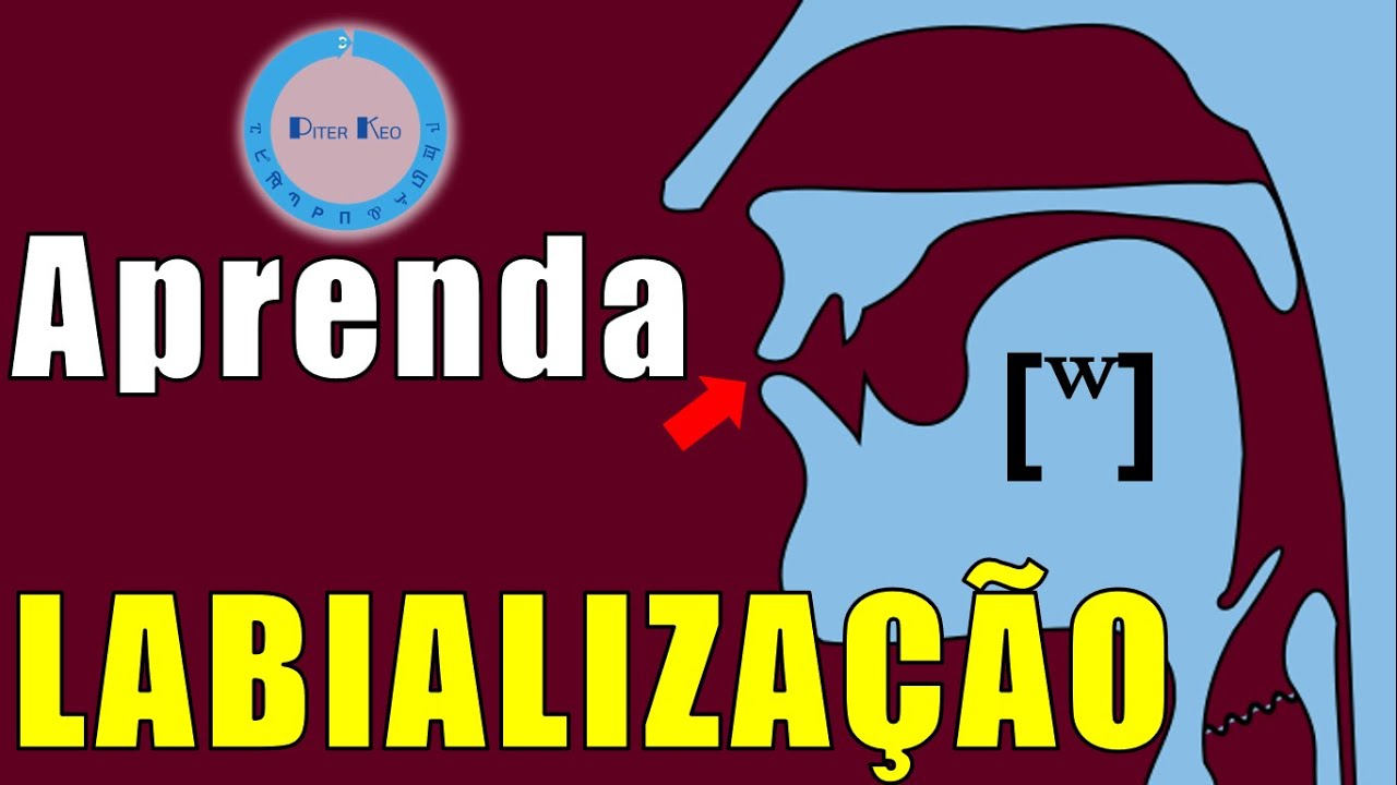 Labialização e o Alfabeto Fonético Internacional - YouTube