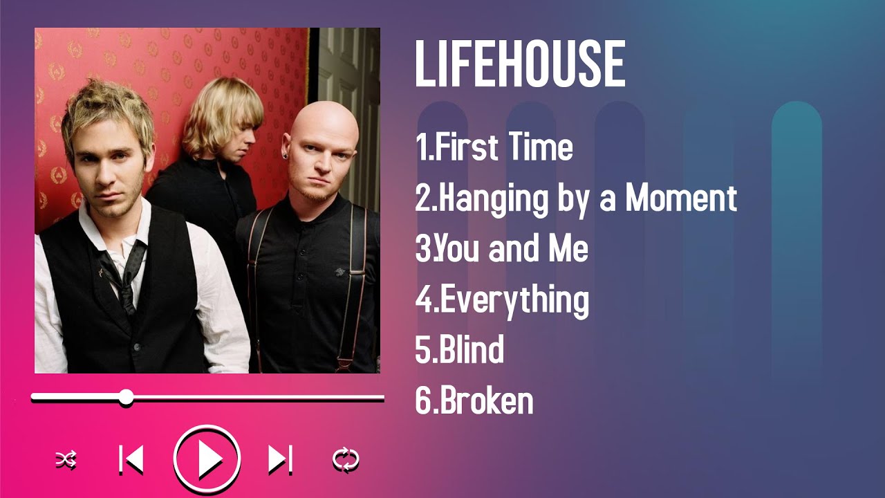 New and Best Hits of 2025 by Lifehouse A Compilation to Uplift Your ...