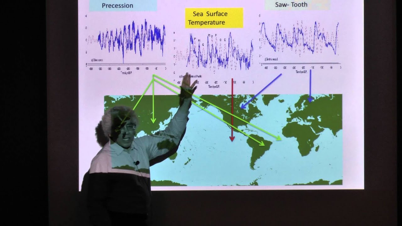 George Philander, GFDL, Princeton - Part III - YouTube