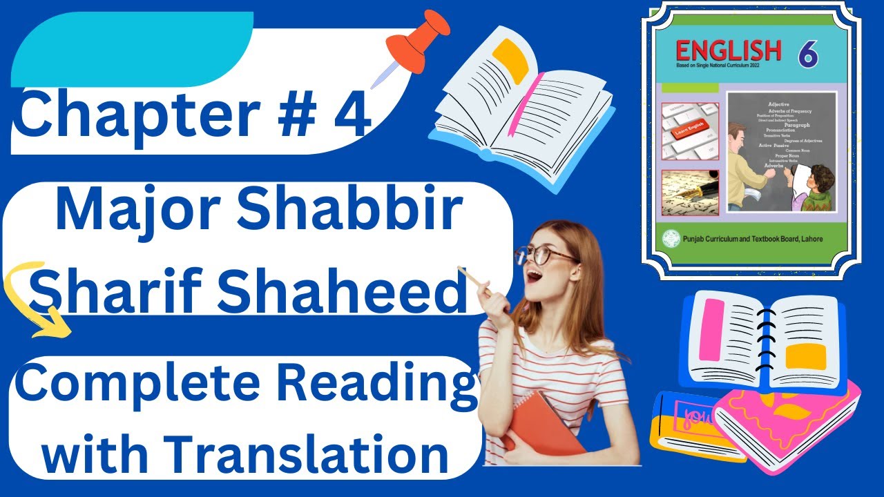 Major Shabbir Sharif Shaheed Translation|Major Shabbir Sharif Shaheed ...