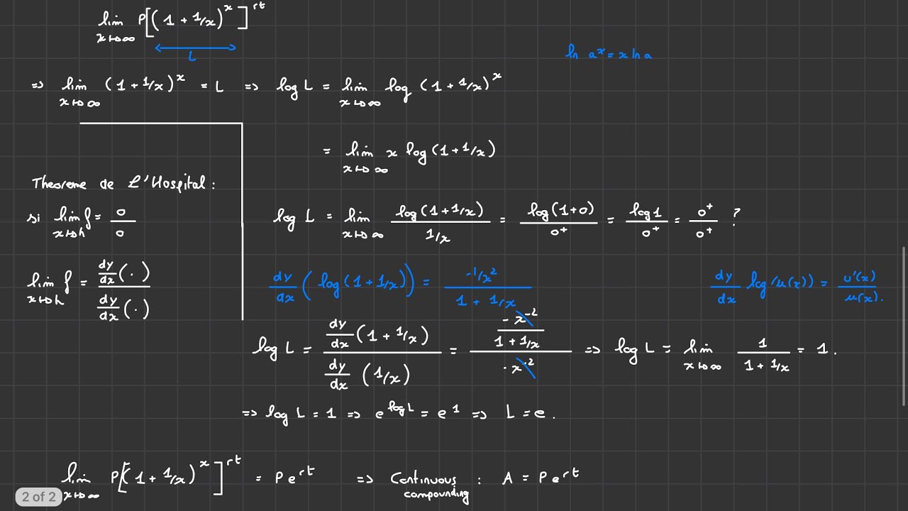 Derivation de la formule du taux d’intérêt composé continu - YouTube