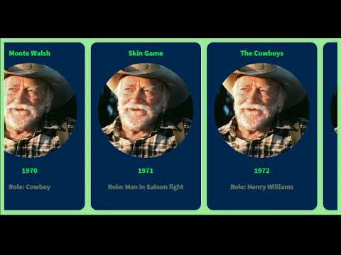 Movies list of Richard Farnsworth from 1937 to 1999 - YouTube