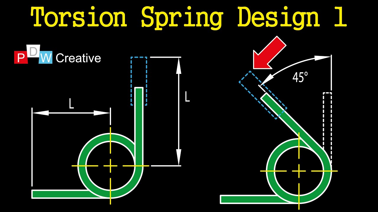 Torsion Spring Design 1 YouTube torsion-spring-design-1-youtube