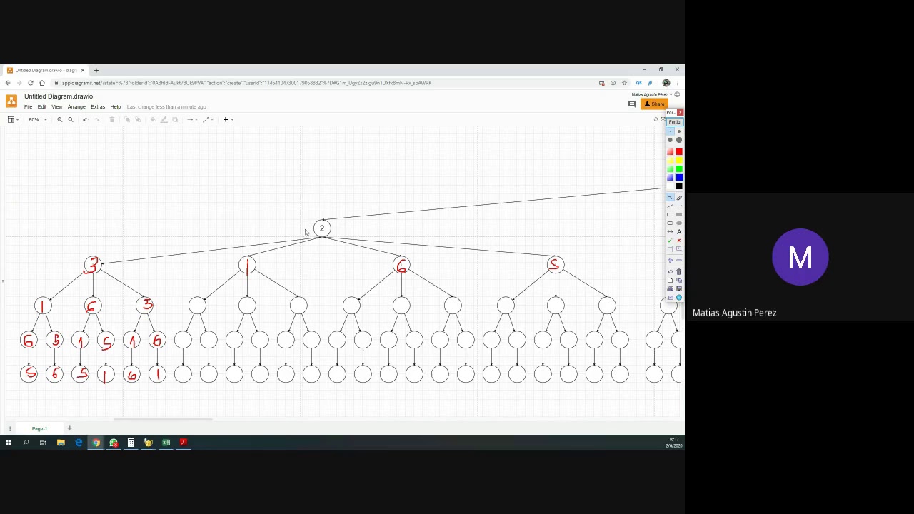 Backtracking, Ramificación y Poda - Resolución de Ejercicios Parte 1 Prog I IM 2020 06 02 - YouTube