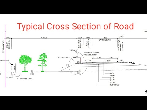 How to read Typical Cross Section of Road || TCS || Typical cross ...