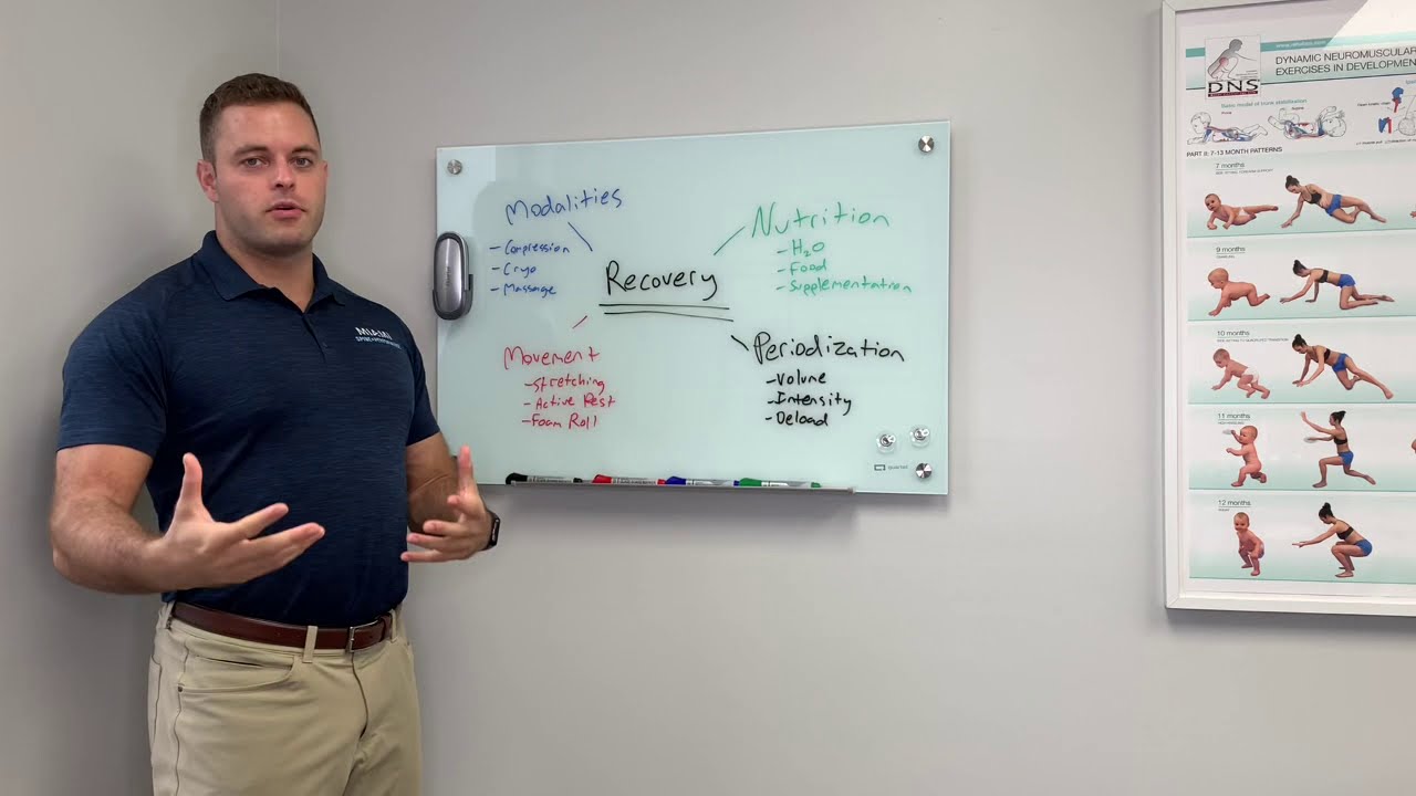 How to Recovery Properly from Exercise | Miami Chiropractor Dr. Will ...