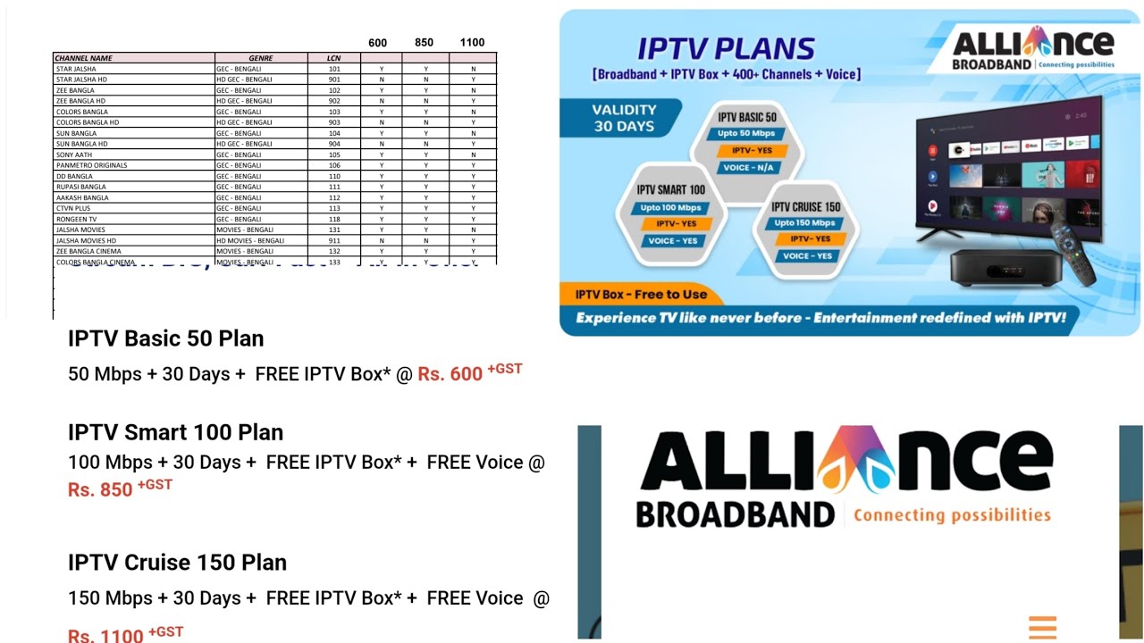 Alliance Broadband IPTV Tariff Plan| IPTV Android Box Free To Use| IPTV ...