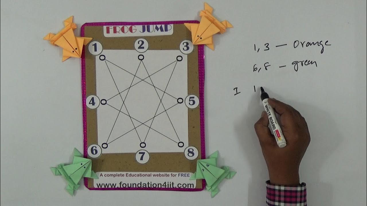 Frog Jump Puzzle with Solution || Maths Project || - YouTube