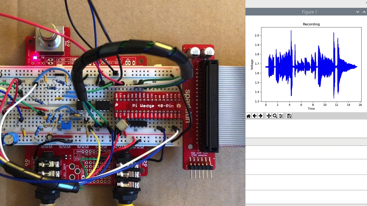 Pi Stomp: A Raspberry Pi Powered Guitar/Bass Pedal - YouTube