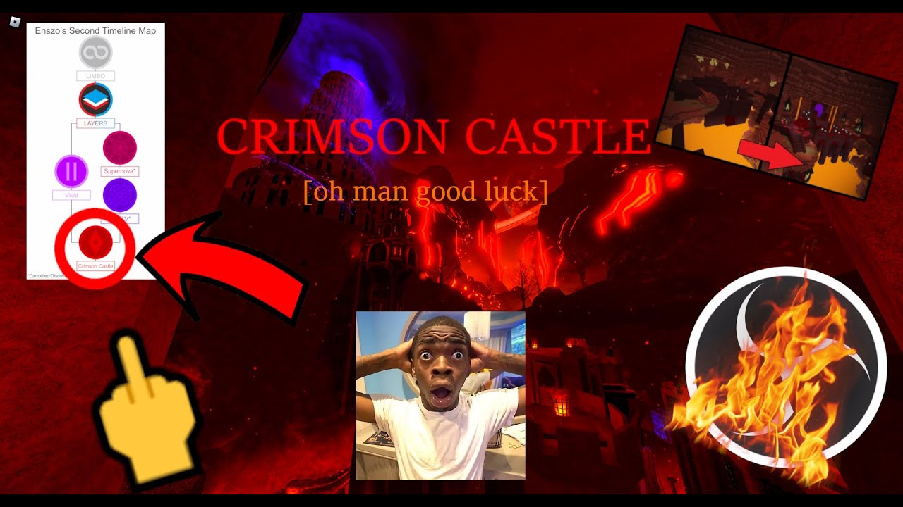 Crimson Castle (TRIA.os) - YouTube
