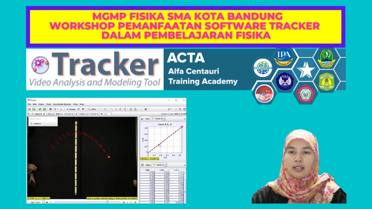 Penggunaan Aplikasi Tracker untuk melacak dan menganalisis gerak objek ...