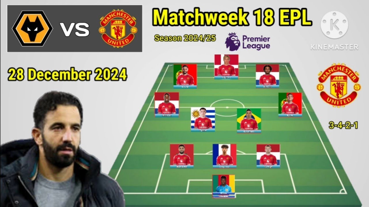 Wolves vs Manchester United ~ Potential Line Up Man United Matchweek 18 ...