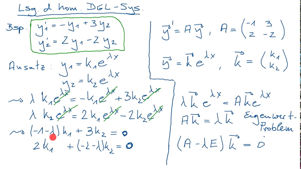 Beispiel zur Lösung eines homogenen Systems linearer ...