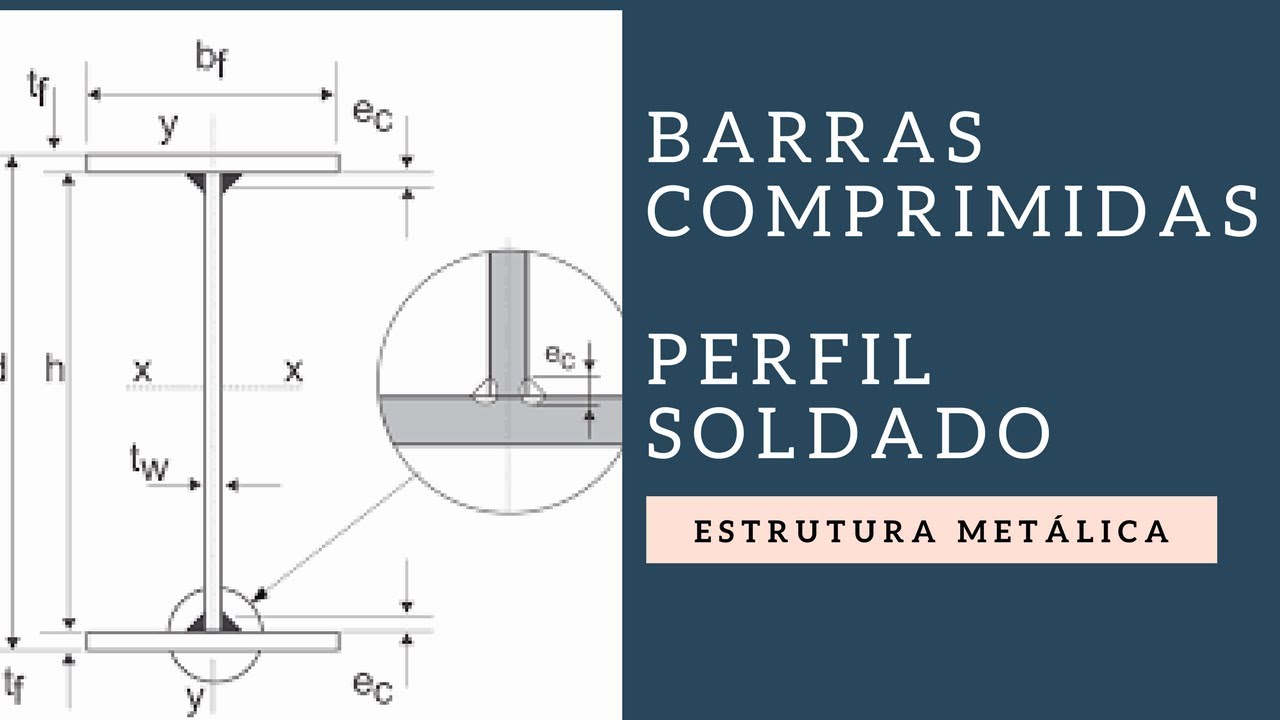Barras Comprimidas - Perfil Soldado Exercício 1 (Parte 01) - YouTube