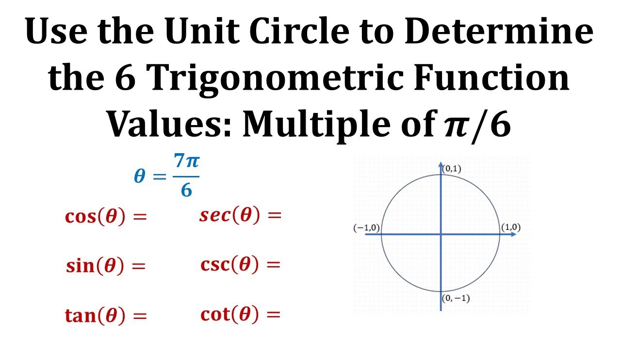 Determine 6 Trig Function Values Using The Unit Circle 7pi 6 Radians determine-6-trig-function-values-using-the-unit-circle-7pi-6-radians