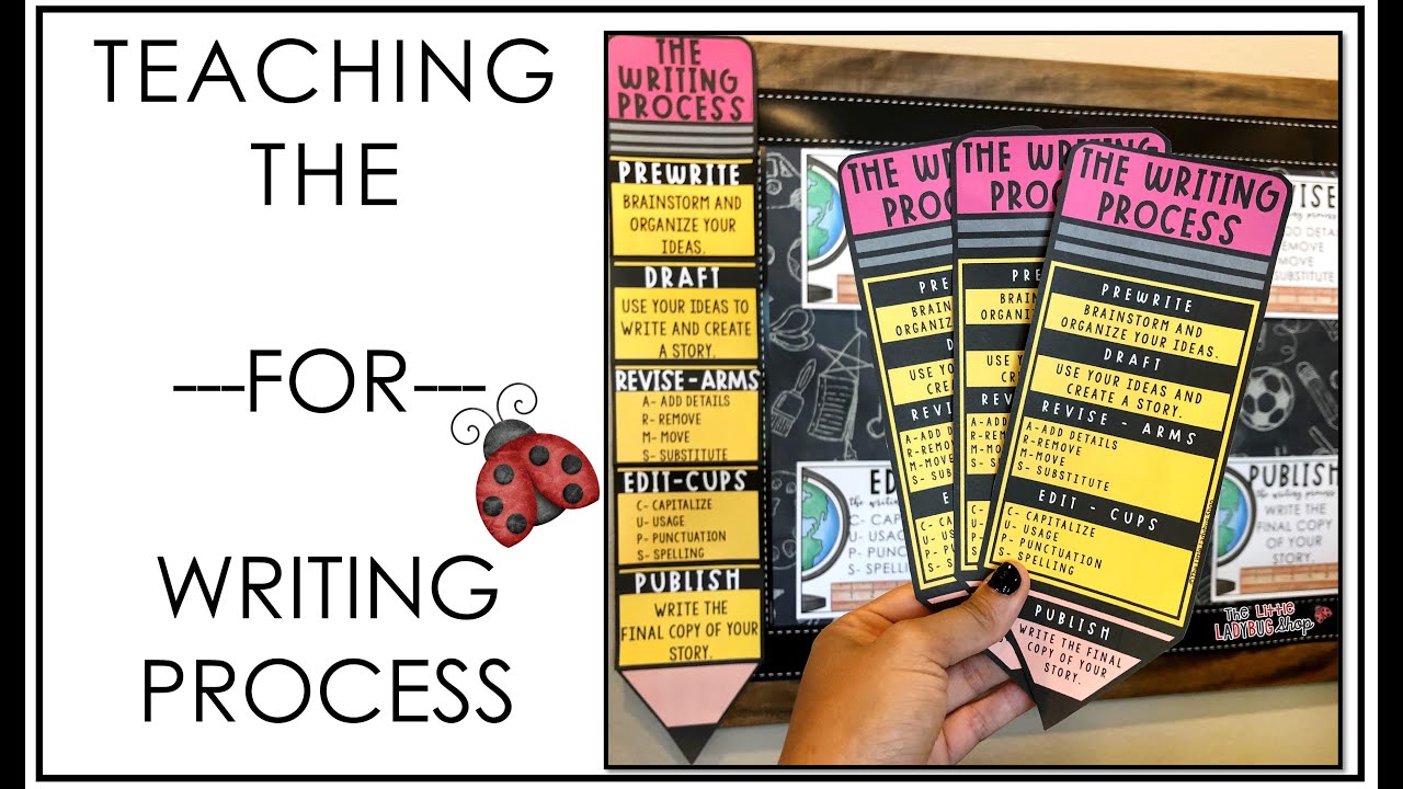 Teaching the Writing Process to Students - YouTube