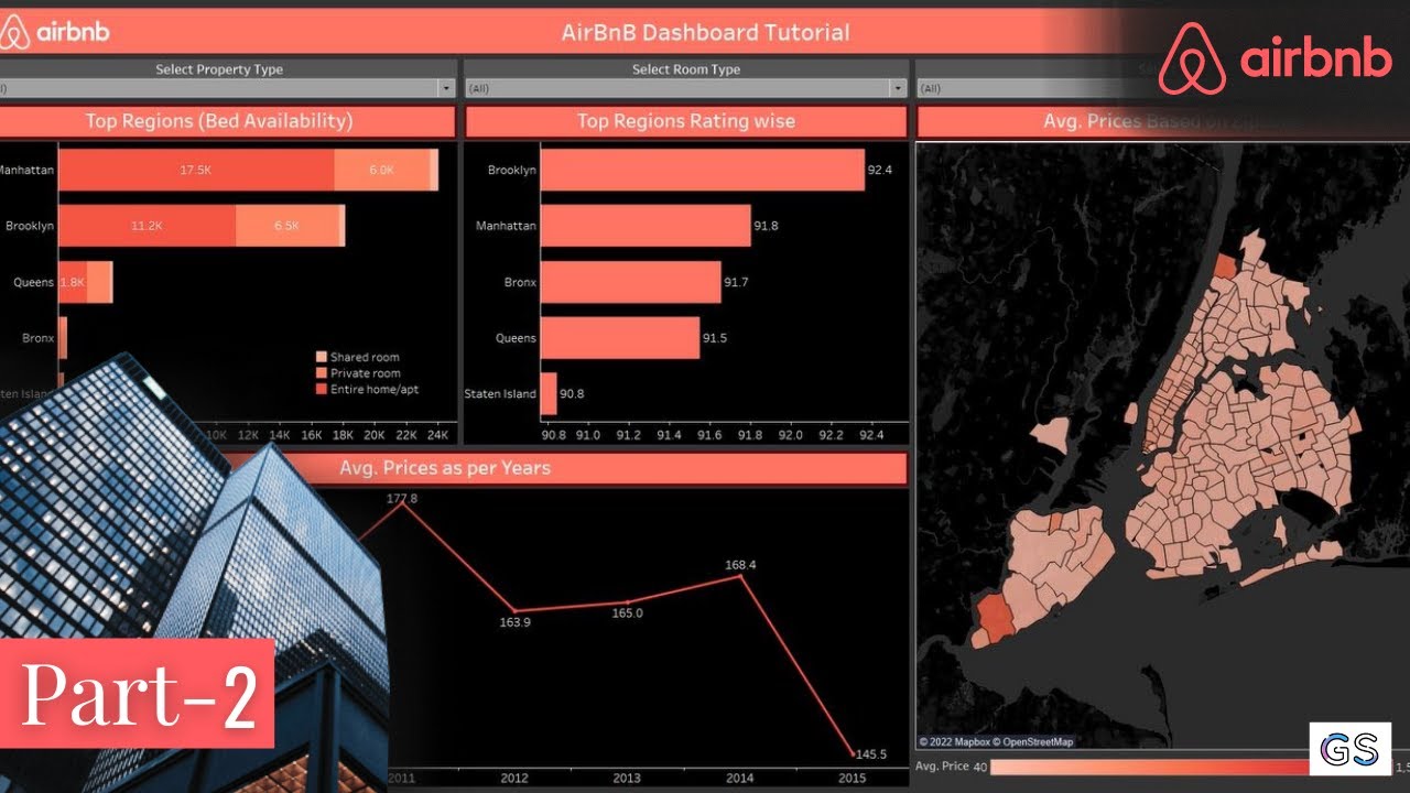Tableau Dashboard for Airbnb Data | Dashboard from Scratch | Part 2 ...