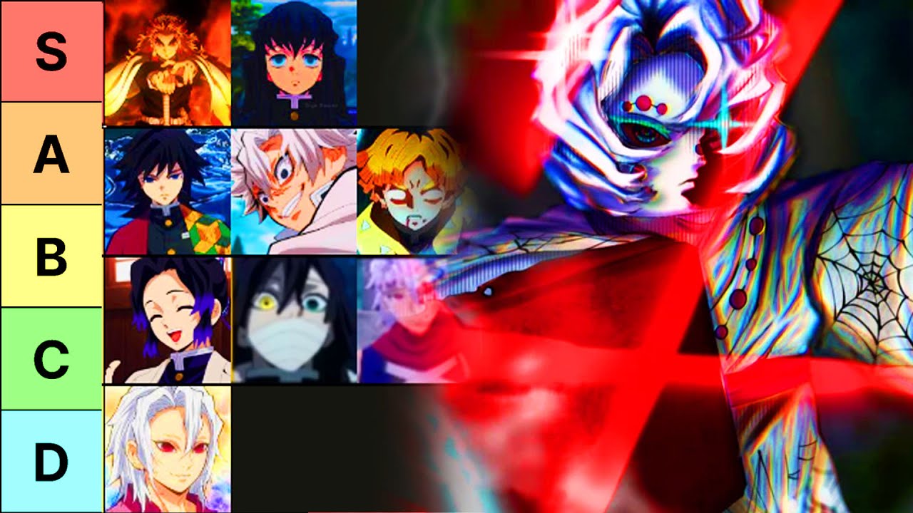 ONIKAMI LEGACY BREATHING & CLAN TIER LIST! ROBLOX - YouTube