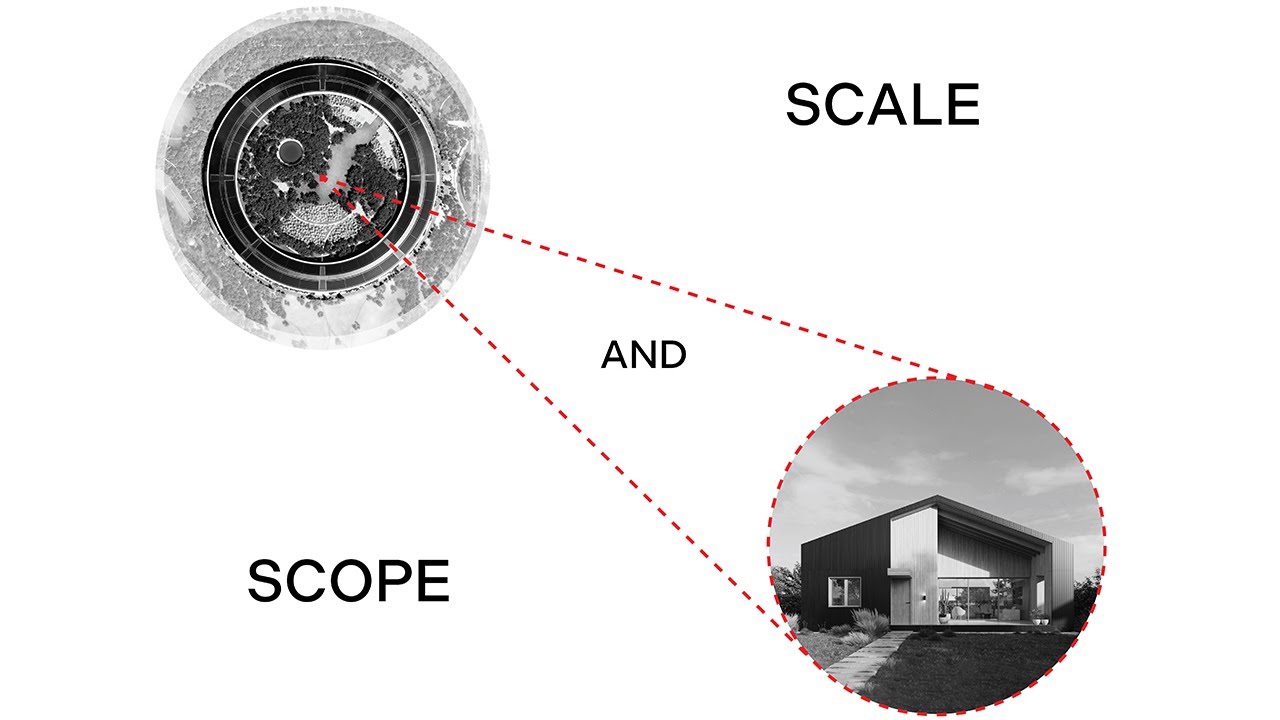 IN EXPERIENCE OF SCALE AND SCOPE - Ignacio Larracoechea - YouTube