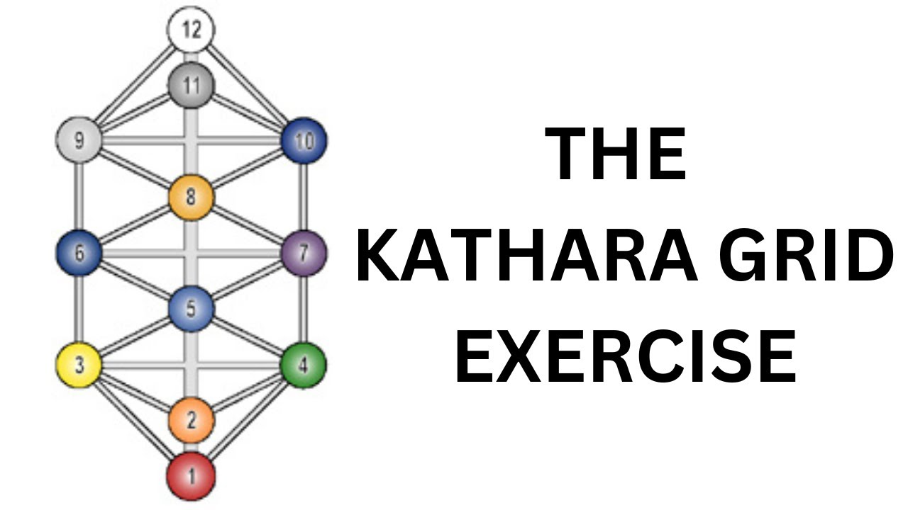 Open your Kathara Grid for great energy and flow - YouTube