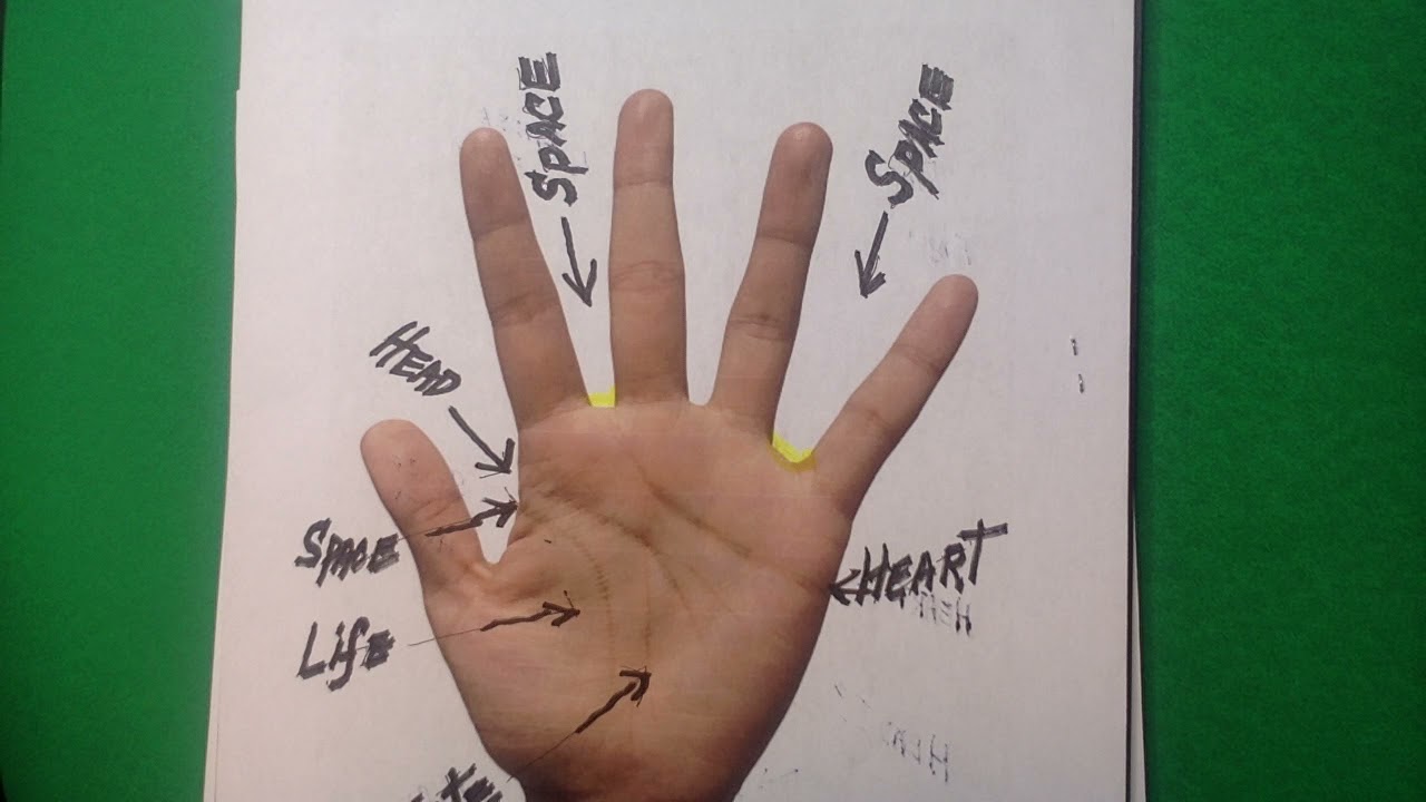 Lesson 37 Gap Between Head Line and Life line - YouTube