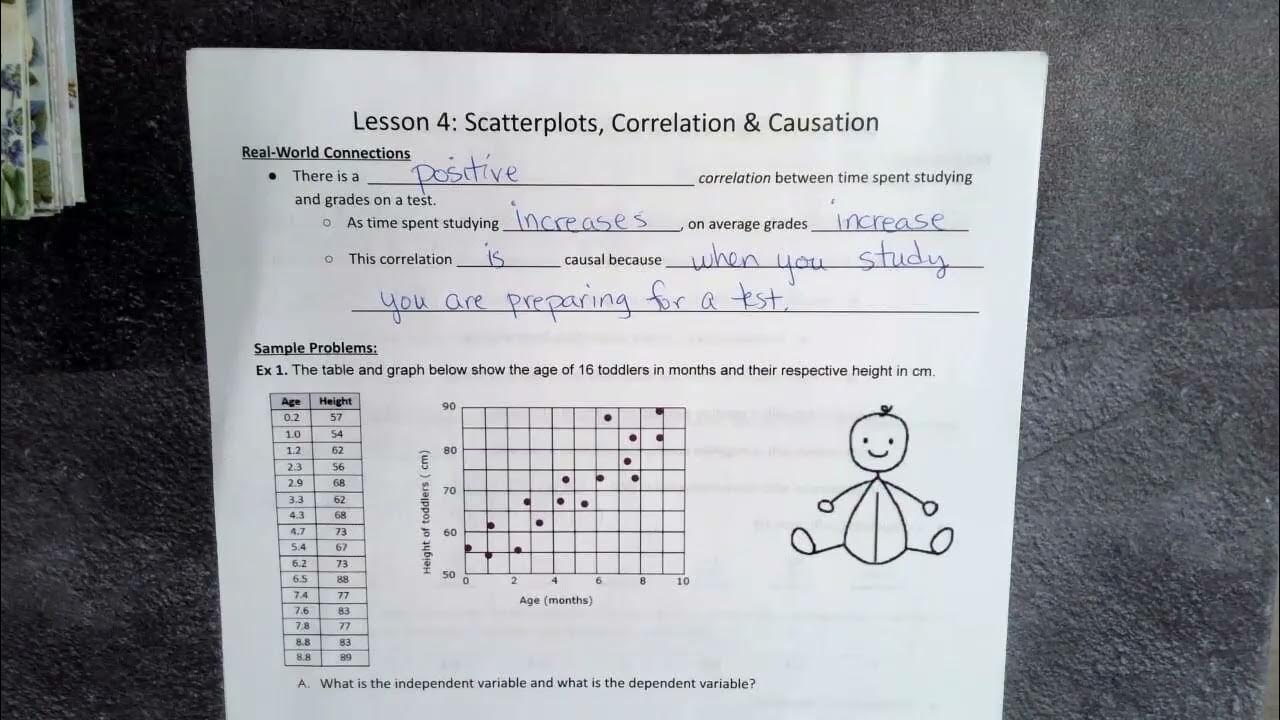U9L4 Scatterplots, Correlation, & Causation - YouTube