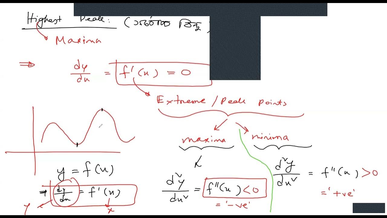 Lecture 43 - Differentiation (Chapter 9) - Calculus - HSC - YouTube