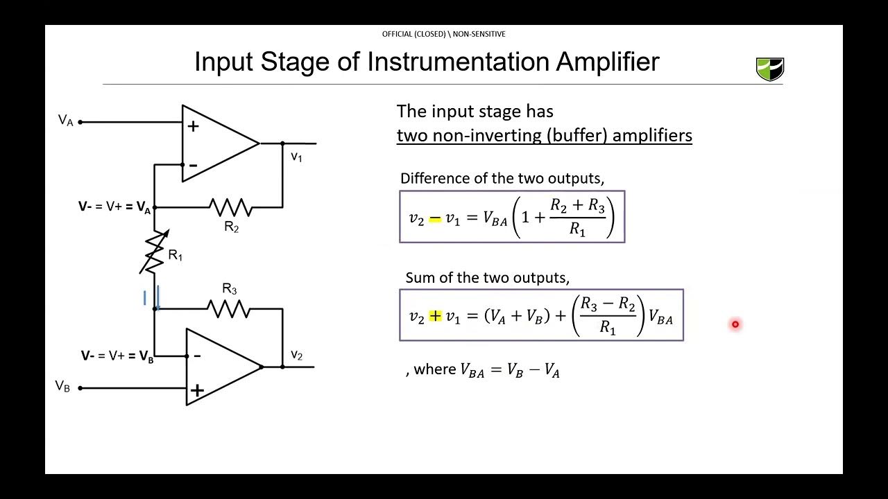 Instrumentation Amplifier - Input Stage - YouTube