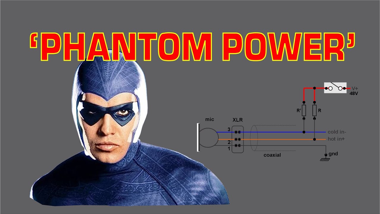 Phantom Power | Apa Itu Phantom Power ? - YouTube