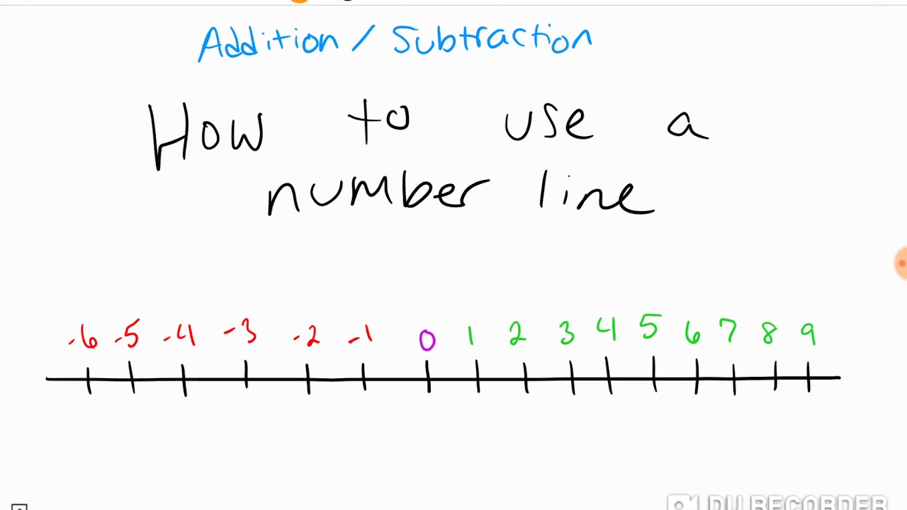 How To Use Number Line YouTube How To Use Number Line YouTube