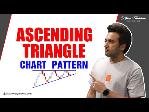 How to trade the Ascending Triangle Chart Pattern | Vijay Thakkar
